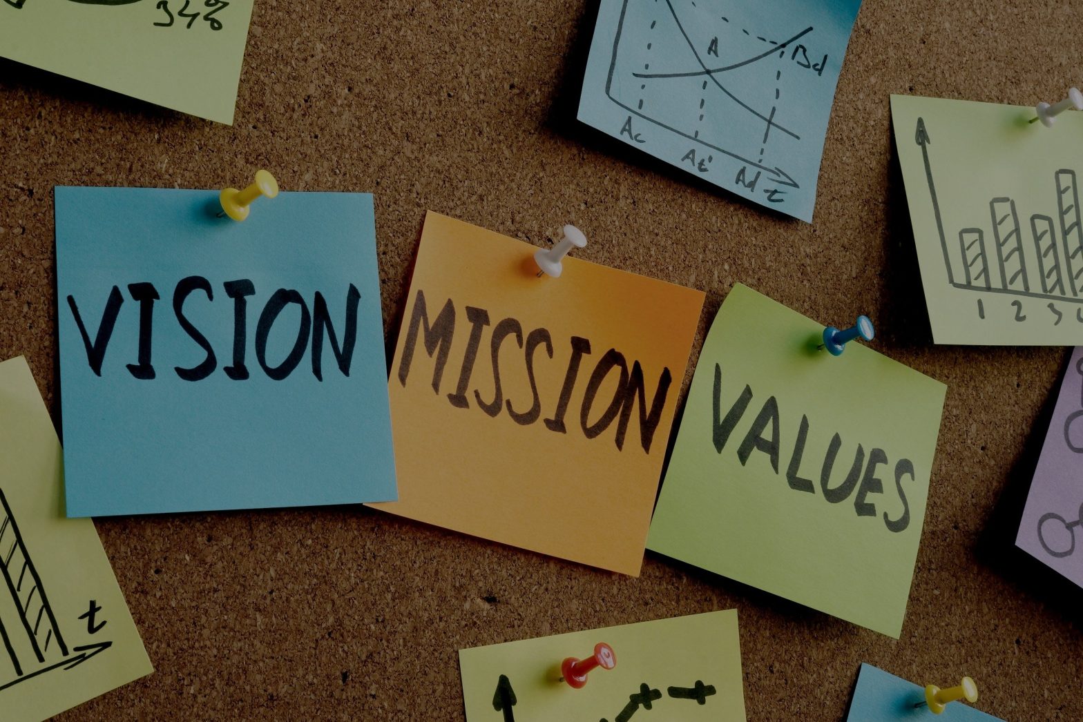 Vision & Mission – Texmaco rail & Engineering Ltd.